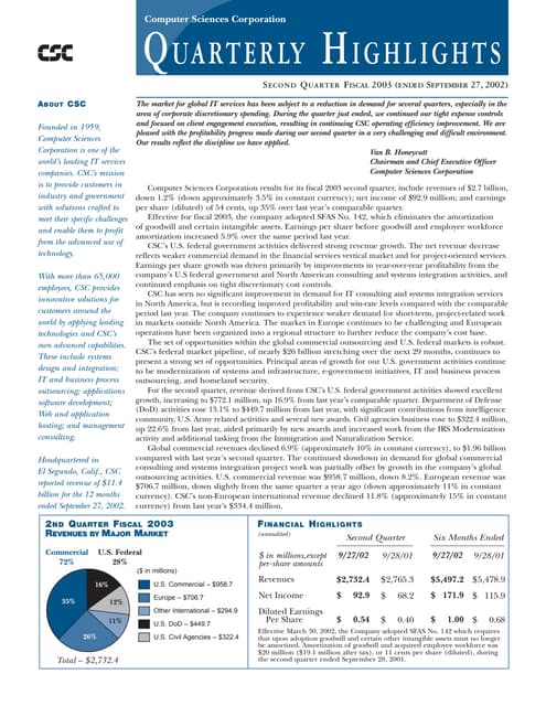 computer sciences FY 2004 Q3 | PDF