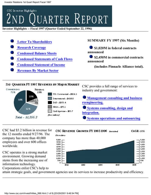 computer sciences FY 1997 Q1 | PDF