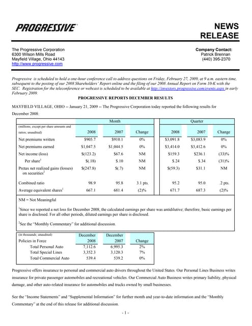 progressive mreport-01/08 | PDF