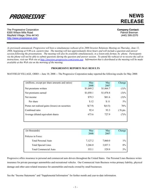 progressive mreport-01/08 | PDF