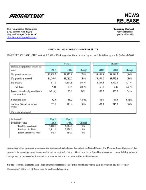 progressive mreport-01/08 | PDF