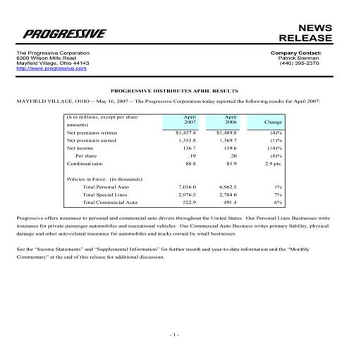 progressive mreport-04/07 | PDF