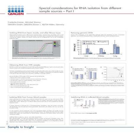 RNA Isolation Poster: Part 1 | PDF