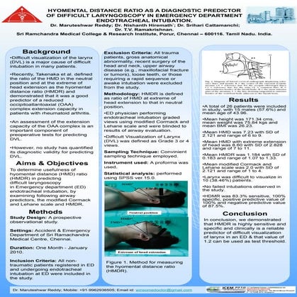 HYOMENTAL DISTANCE RATIO AS A DIAGNOSTIC PREDICTOR OF DIFFICULT ...
