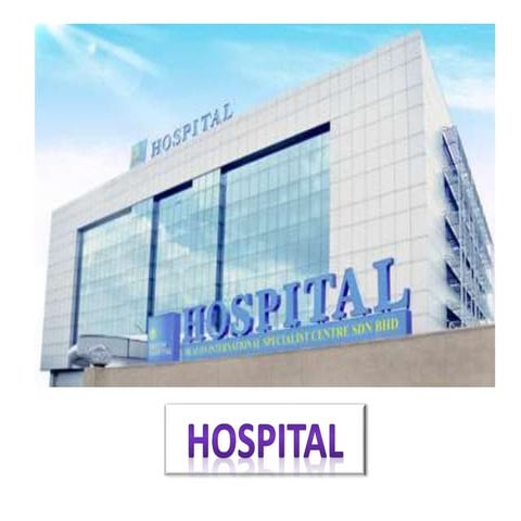 10A Places and buildings | PPT