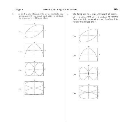IIT-JEE Mains 2015 Online Previous Question Paper Day 1 | PDF ...