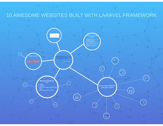 10 Awesome Websites Built With Laravel Framework | PPT 10 Awesome Websites Built With Laravel Framework | PPT