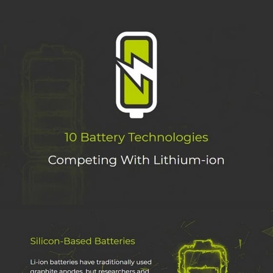 Professional network | PDF