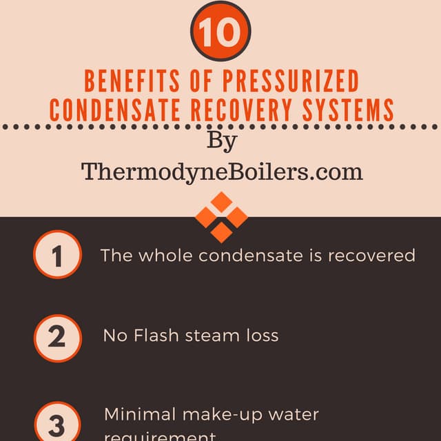 10 benefits of pcrm | PDF