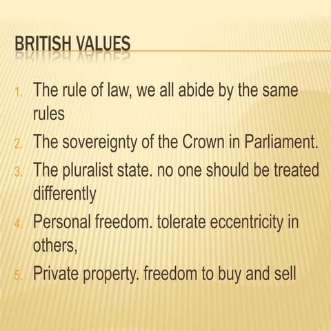 10 british values | PPTX