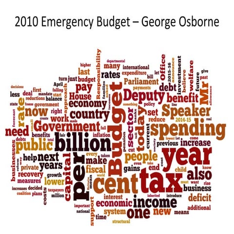 10 budgets | PPT
