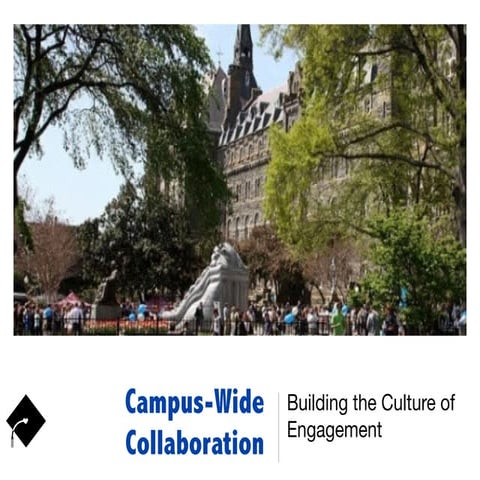 Faculty Engagements Strategies: Academic Community Engagement | PDF