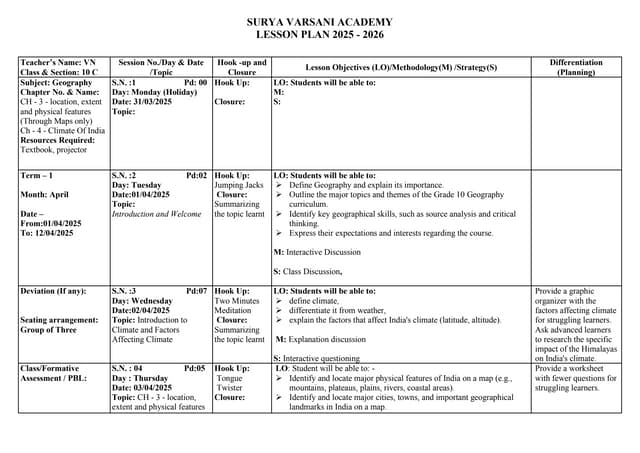 MDP - MDP - multi disciplinary project for class viWEATHER AND CLIMATE ...