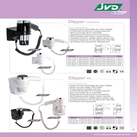 Ausimix Thermostatic Mixing Valve TMV2 & TMV3 - Spec Sheet | PDF