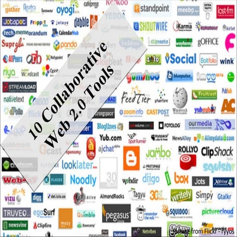 10 Collaborative Tools | PPT