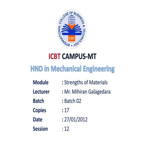 Solid Mechanics Eccentrically Loaded Columns.pptx