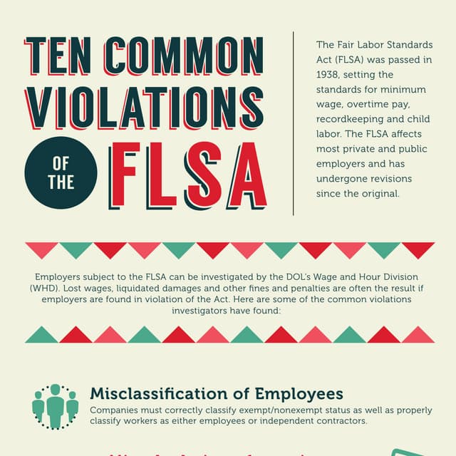 10 Common FLSA Violations | PDF