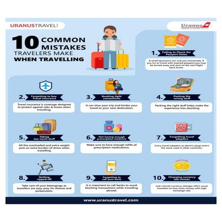 10 common mistakes travelers make when travelling.pdf