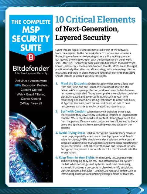 Security Awareness 9 10 09 V4 Best Prac | PPTX | Internet Safety ...