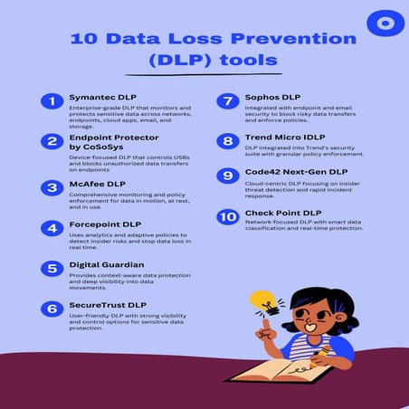 10 Must-Have Data Loss Prevention (DLP) Tools to Secure Your Business | PDF