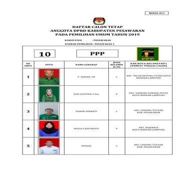 DCT PPP | PDF