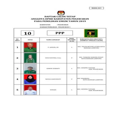 DCT PPP | PDF