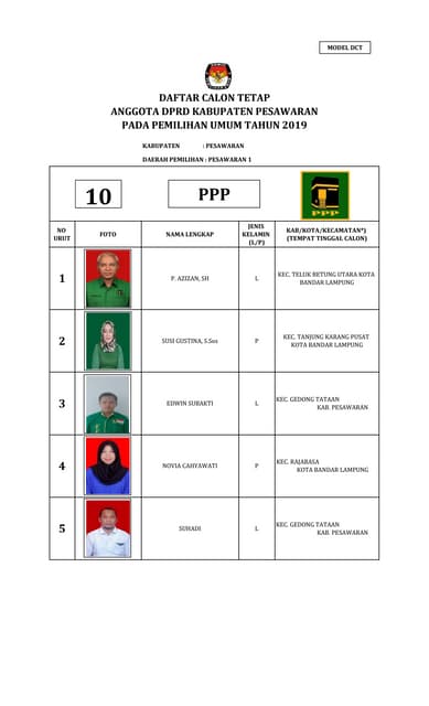 DCT PILEG PDI Perjuangan | PDF