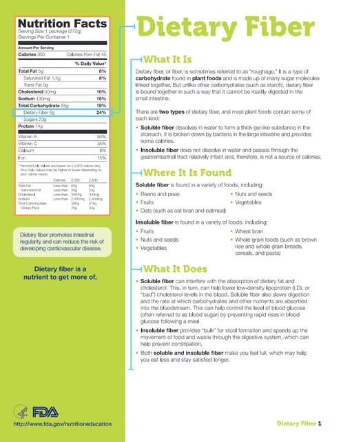 12 sugar alcohols fda chart | PDF