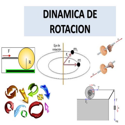 DINAMICA DE ROTACION_FISICA I | PDF