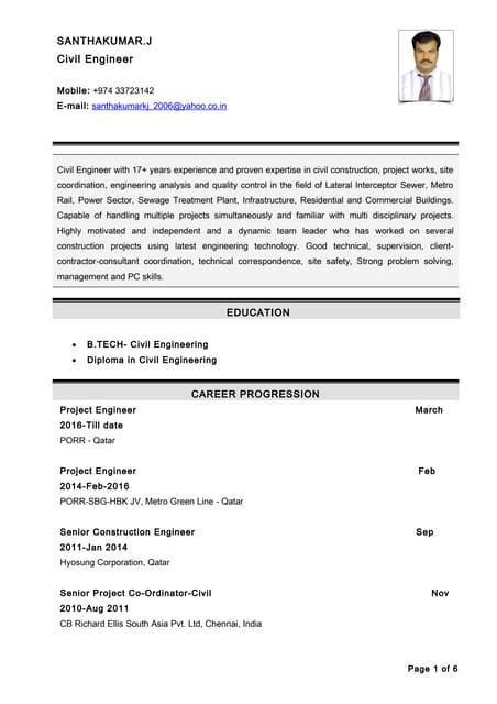 CV_ Azhar. (Civil_ Engr)...