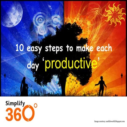 10 easy steps to make each day ‘productive’ | PPT
