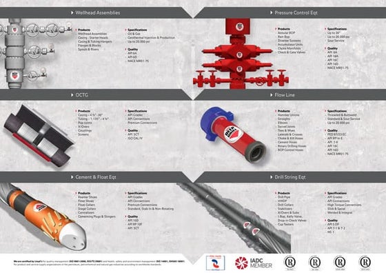 List of API standards for rotating equipment | PDF