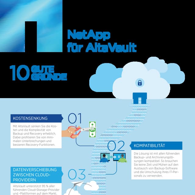 10 Gute Gründe - NetApp für AltaVault | PDF