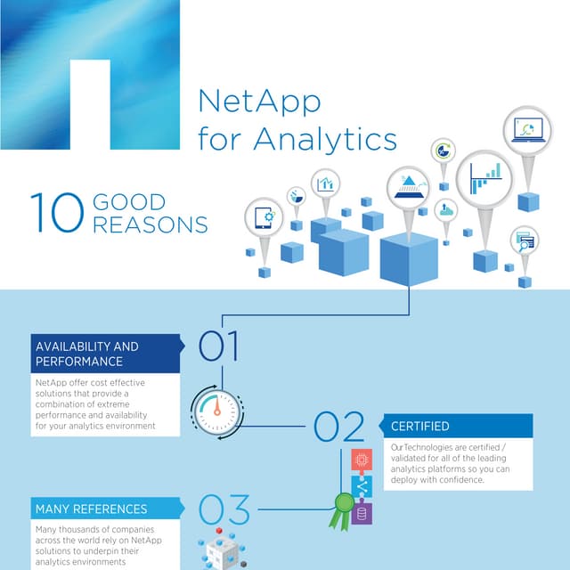10 Reasons Why Your SAP Applications Belong on NetApp | PDF