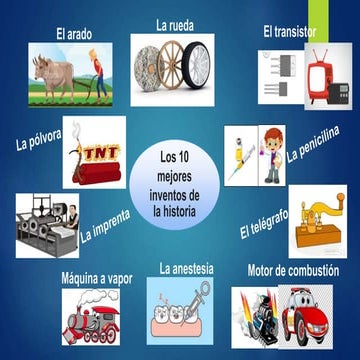 10 grandes inventos de la historia | PPTX