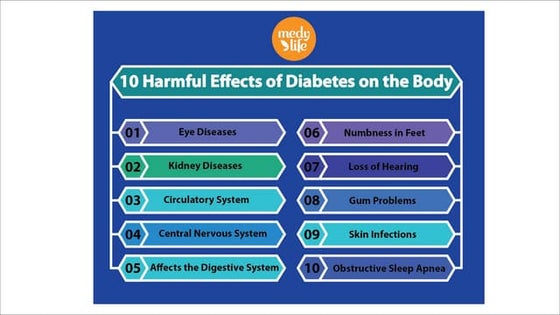 complications of diabetes mellitus | PPTX