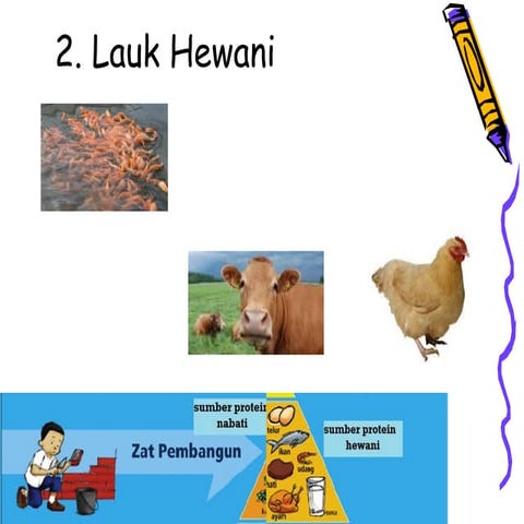 Bahan hewani dan makanan utama barat pdf | PDF