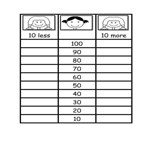 10 less or more | DOCX