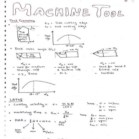 hand written short machine tool | PDF | Manufacturing Industry | Industries