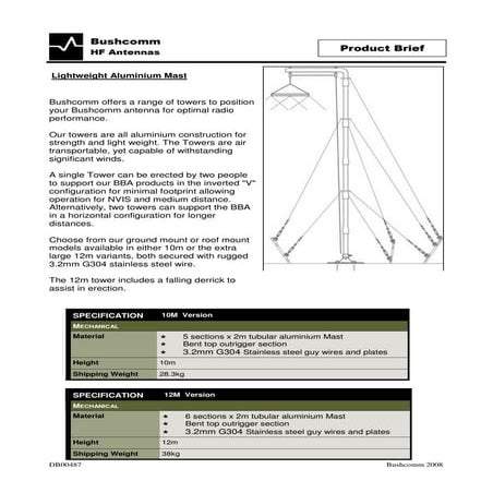 3 deepwater guidewire anchor2 | PDF