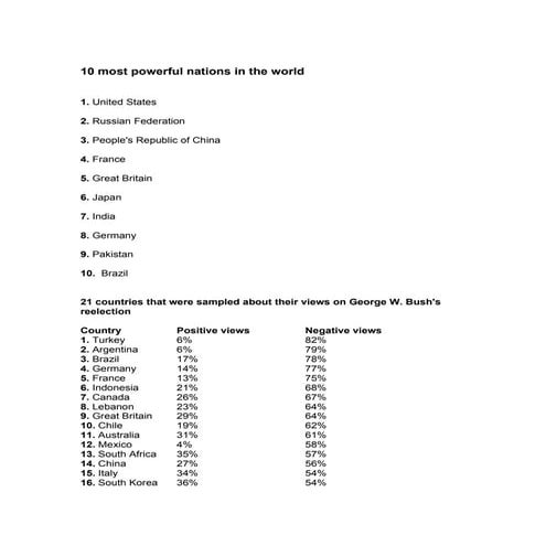 10 Most Powerful Nations In The World Rtf