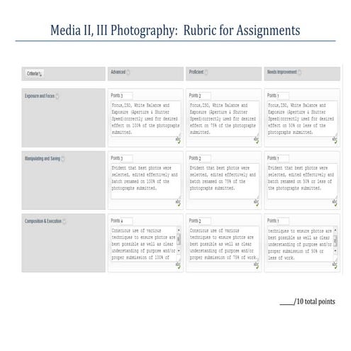 Assignments Rubric | DOCX