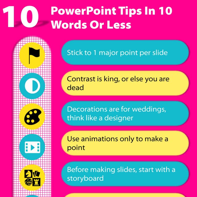 10 PowerPoint Tips In 10 Words Or Less | PDF