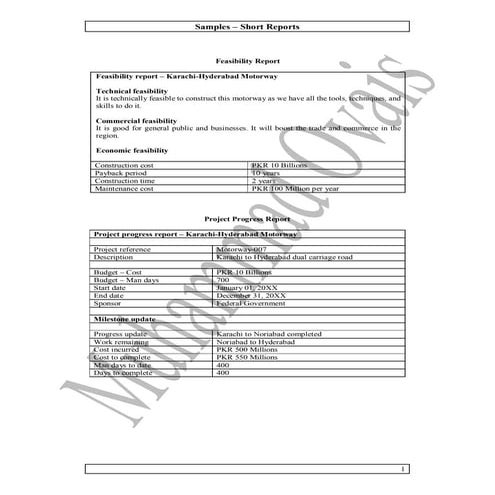 10 practical writing samples - short reports | PDF