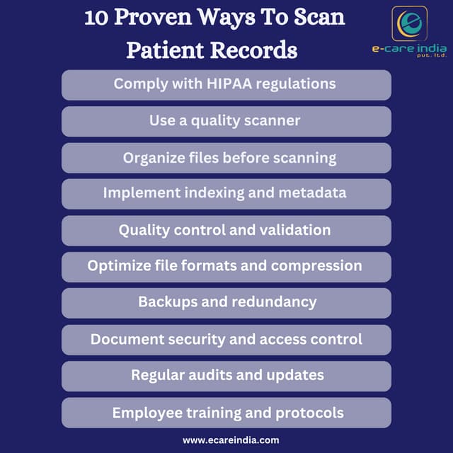 10 Proven Ways To Scan Patient Records .pdf
