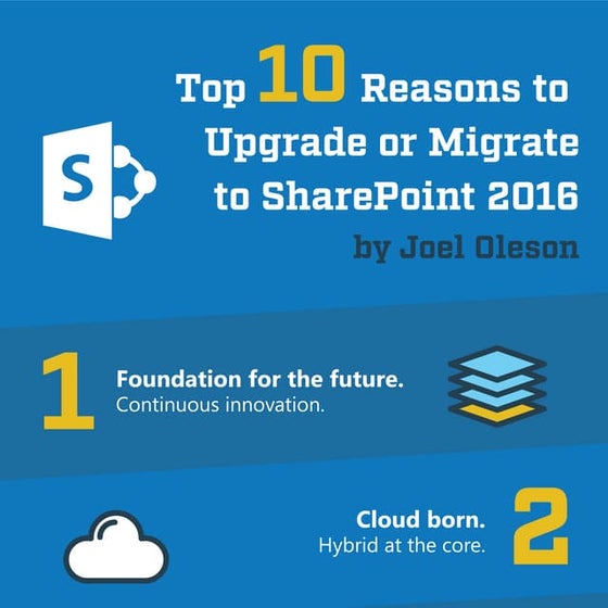 What to expect in SharePoint 2019 | PPT