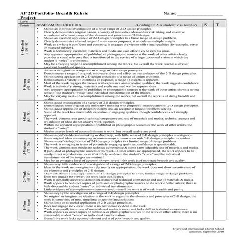 10 rubric dr_breadth | PDF