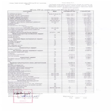 10 sar sanhvv medee 11-02. | PDF