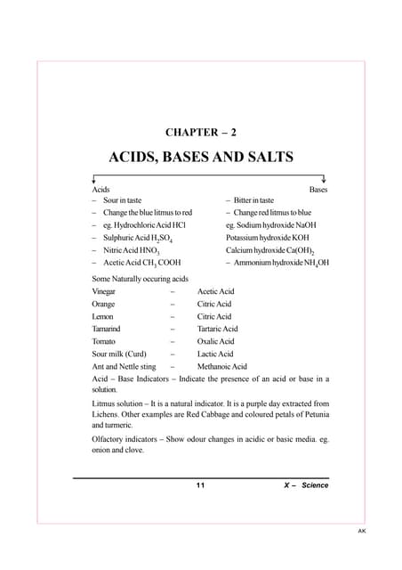 Rapid Revision - Acids, Bases and Salts (Prashant Kirad).pdf