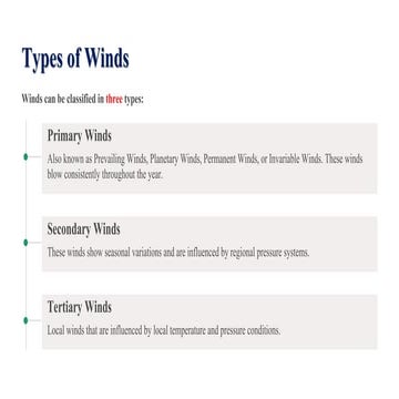 Understanding and detail analysis Secondary Winds | PDF
